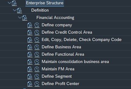 Sales and distribution structure of a company – © ERPFlowTech