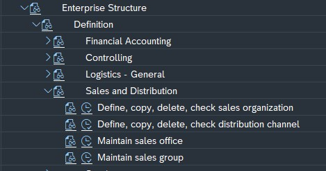 Sales and distribution structure of a company – © ERPFlowTech