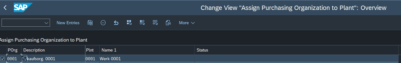 Purchasing structure of a company – © ERPFlowTech