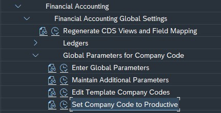 Sales and distribution structure of a company – © ERPFlowTech